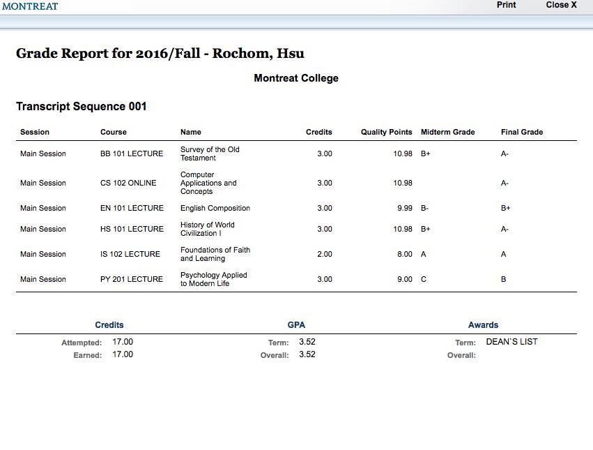DEAN'S LIST REPORT!!!! - The Nest Academy